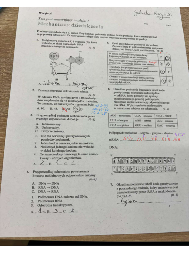 Genetyka | PDF
