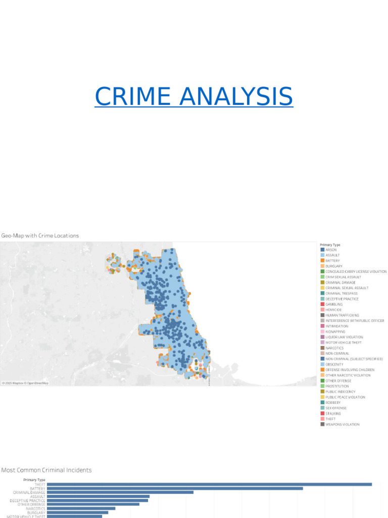 Crime Analysis | PDF