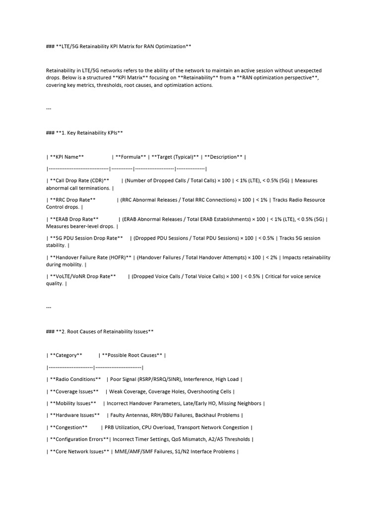 RETAINABILITY KPIs Matrix | PDF | Lte (Telecommunication ...