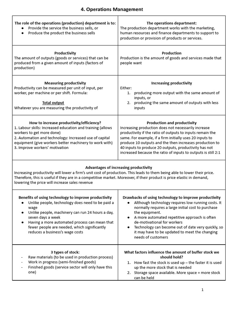 Operations Management Revision List | PDF | Economies | Business Economics