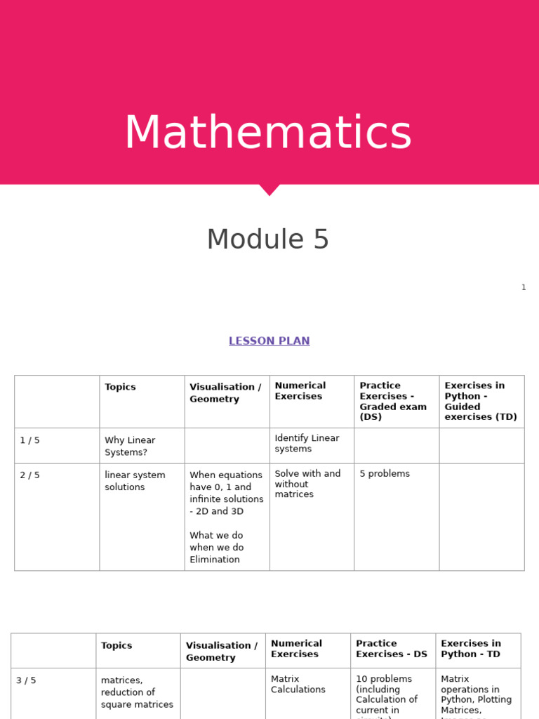 En - Mathematics 5 - Linear Algebra | PDF | Matrix (Mathematics ...