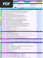 Résumé Du Programme SVT 2 BAC PC BIOF PR Mousstaid PDF | PDF