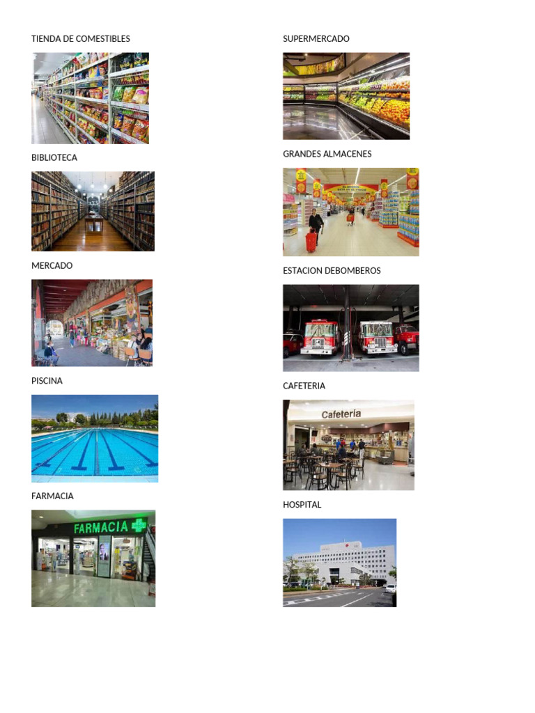 Tienda de Comestibles | PDF