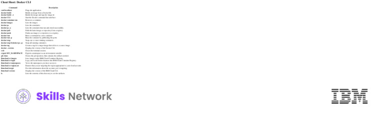 Docker Cmds | PDF