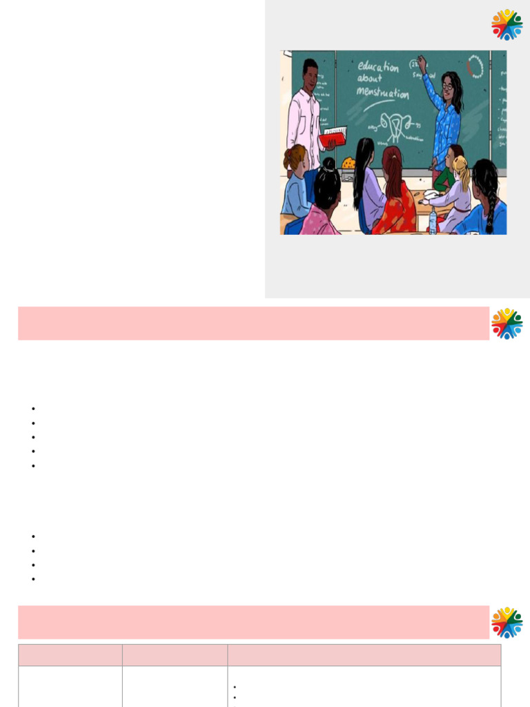 Training Ppt Understanding Menstrual Health Hygiene Bharti