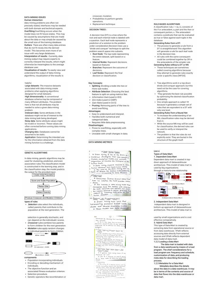 DOC-20250502-WA0002. - converted (2) | PDF