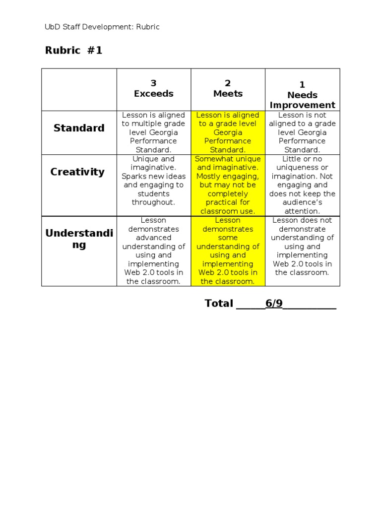 Rubric Staff Development | PDF | Rubric (Academic) | Classroom