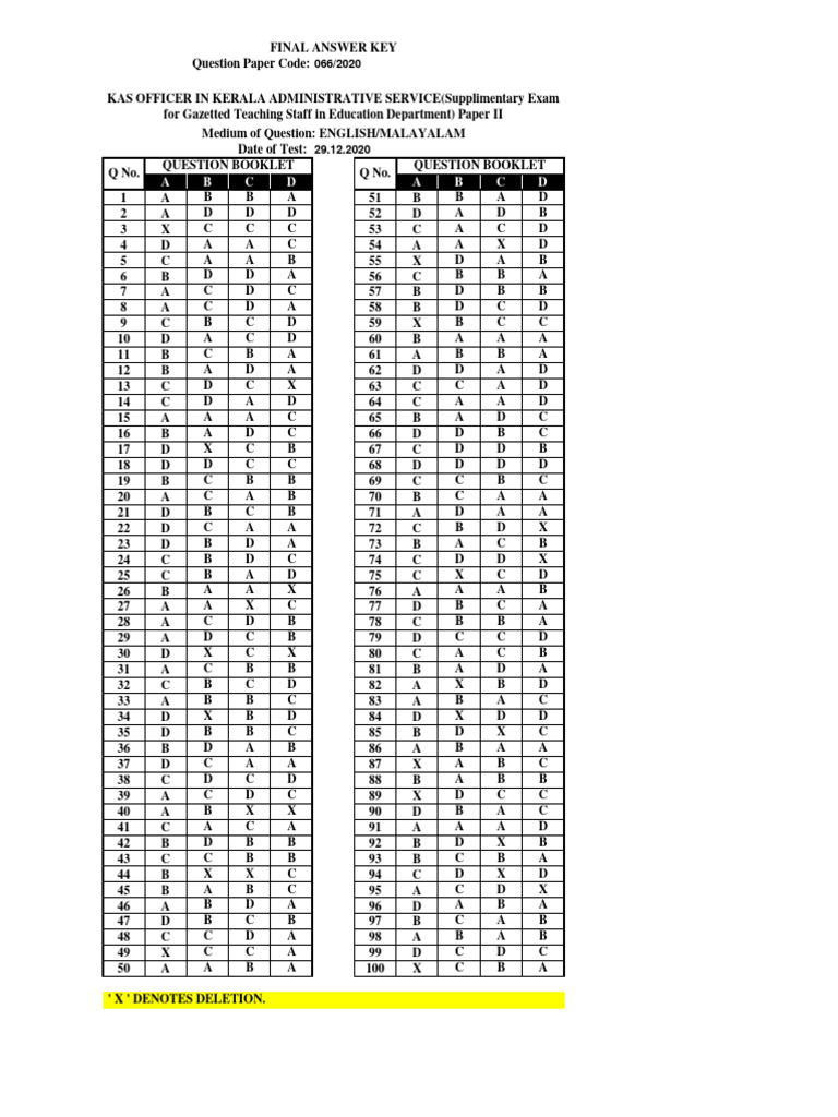 KAS Prelims Final Answer Key 2020 | PDF | Tests | Qualifications