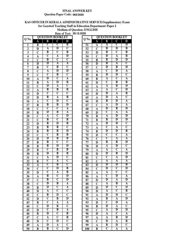 Key Kas Prelims Paper 1 065 2020 Special | PDF | Qualifications ...
