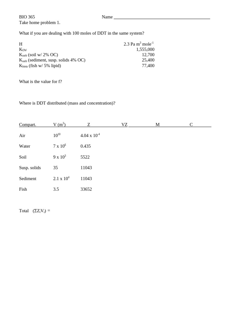 BIO365 Fugacity Assignment | PDF