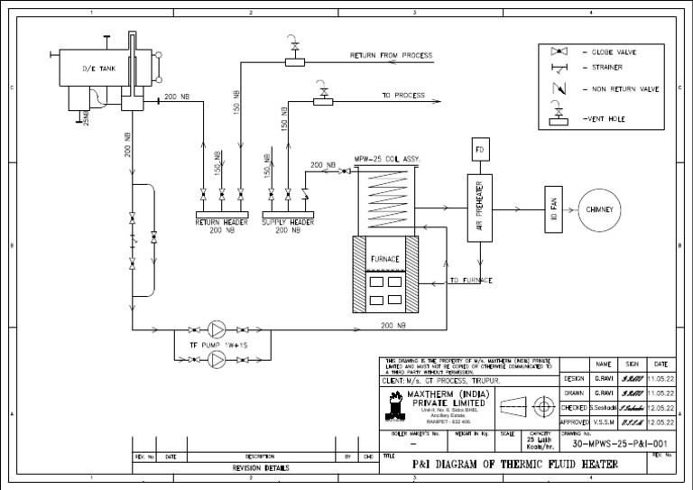 Mpw-25 P I Ts-Model | PDF
