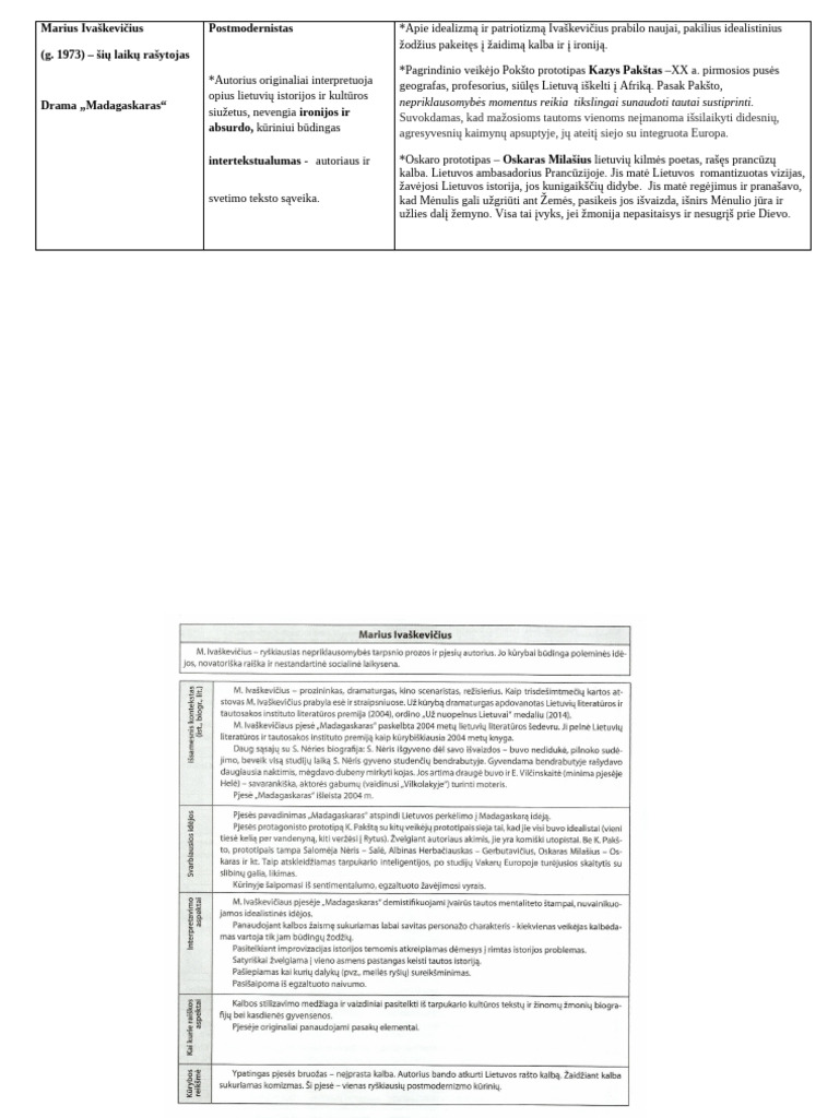 marius ivaskevicius1 | PDF