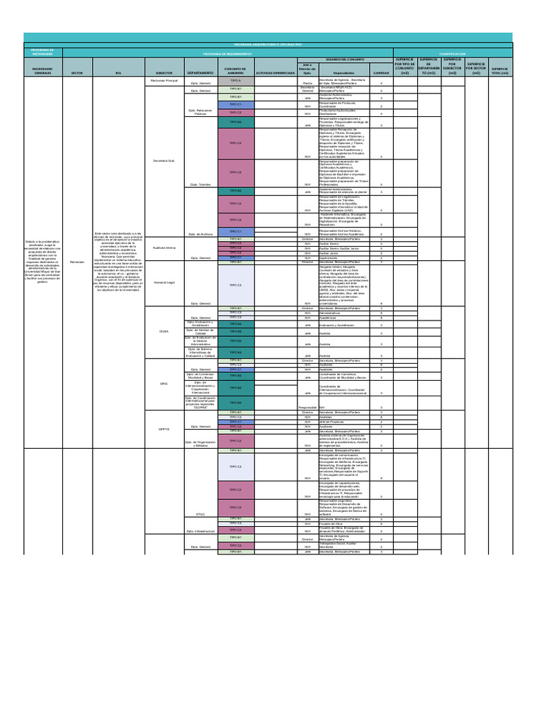 Hoja de cálculo sin título - Hoja 1 (2)_removed | PDF | Contabilidad | Informática