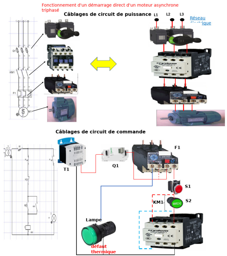 Présentation d'Un Démarrage Direct d'Un Moteur Asynchrone Triphasé | PDF