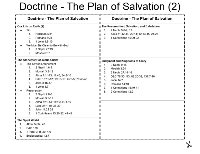 Doctrine - The Plan of Salvation | PDF