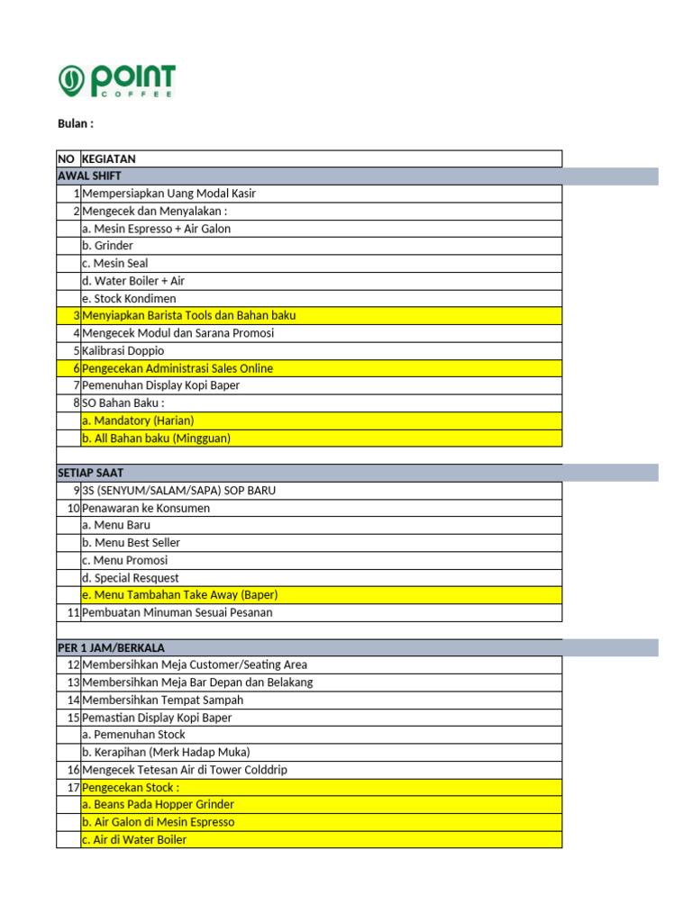 Checklist Kegiatan Barista Per Shift Dan Kegiatan Leader | PDF