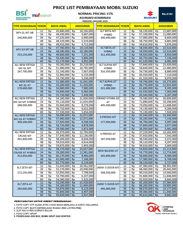 Muf Syariah 2025 | PDF