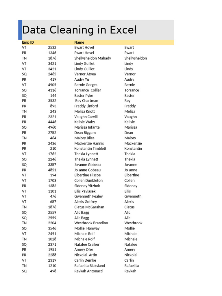 Sample Dataset Used In Class Pdf