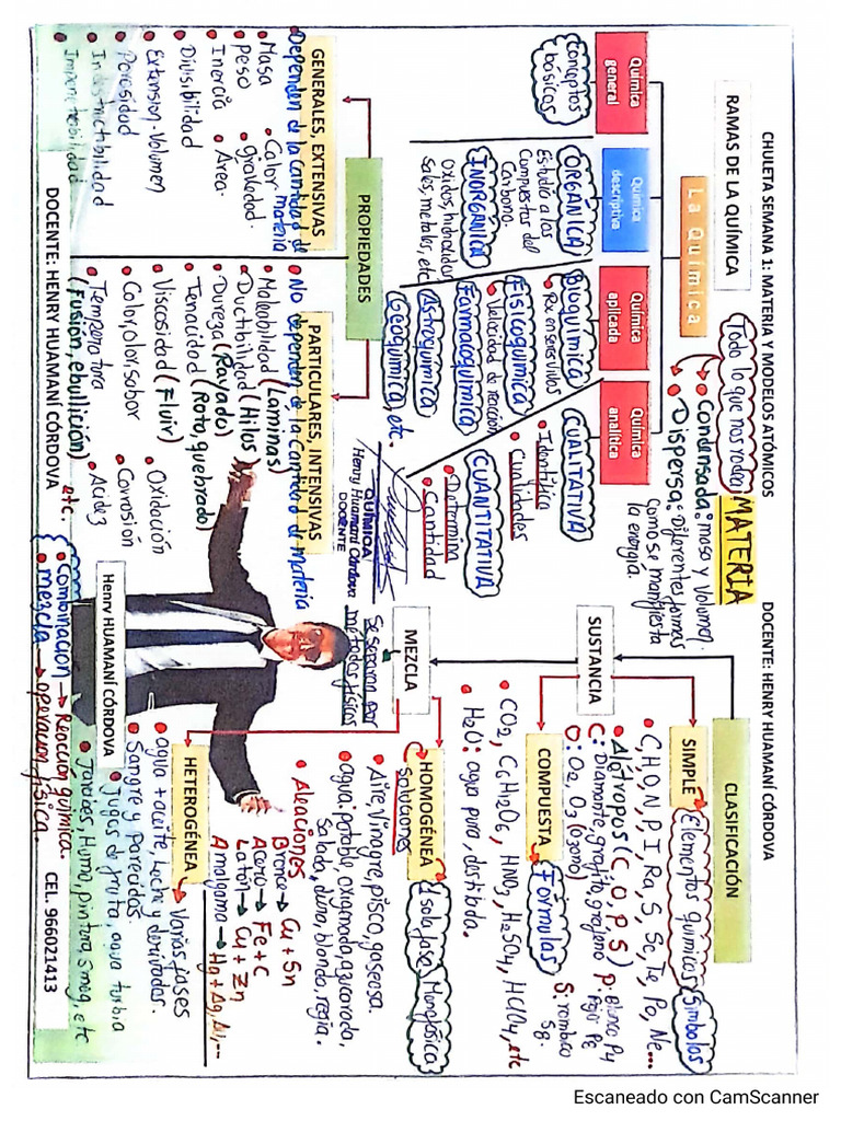 Quimica - Henry | PDF
