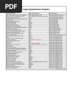 Construction Regulations 2014 Full Version | PDF | Occupational Safety ...