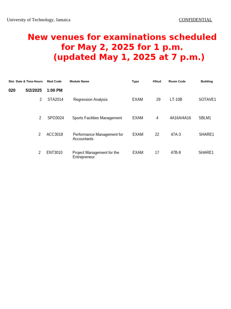 Exam Venue Change Notice - Sem. 2, AY 2024 - 25 | PDF