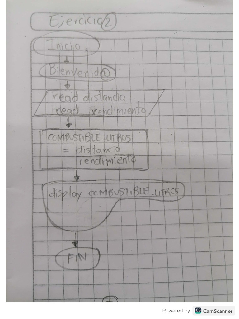 DF's TALLER DR RACKET. | PDF