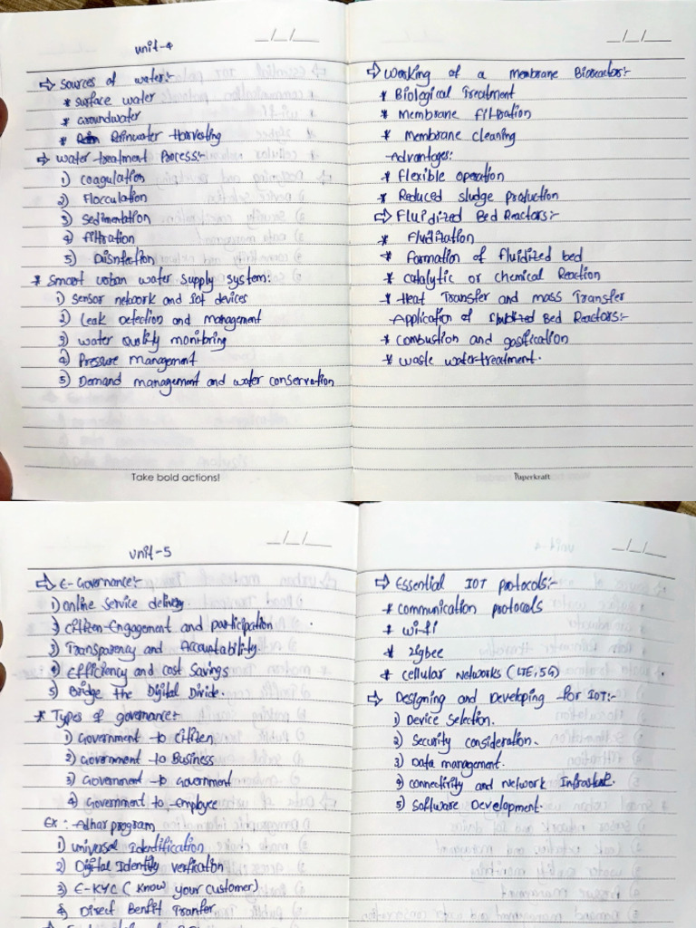 SCPM Side Headings-4,5 | PDF