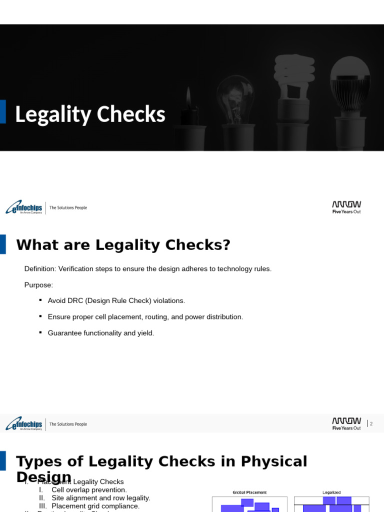 Legality Checks | PDF
