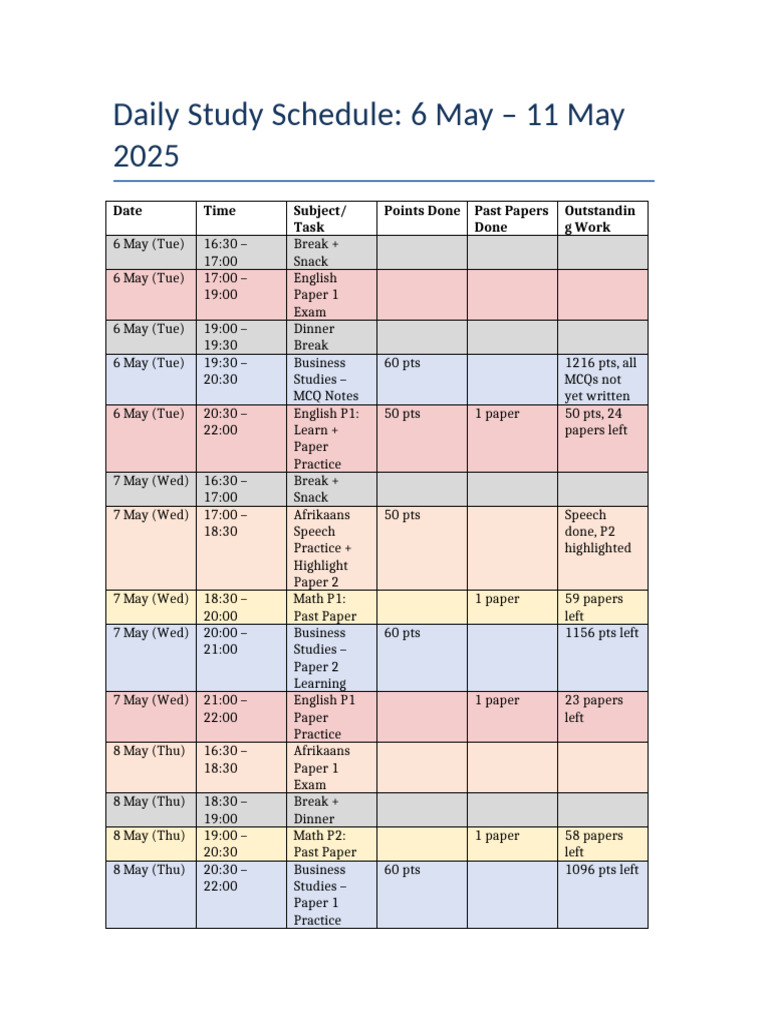 Color Coded Study Schedule May6 to May11 | PDF