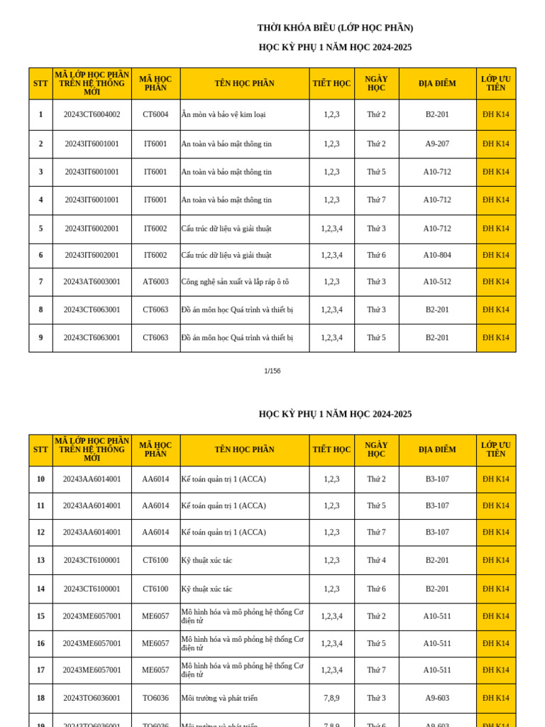 TKB DH HKP 1 2024 2025 All 221024 | PDF