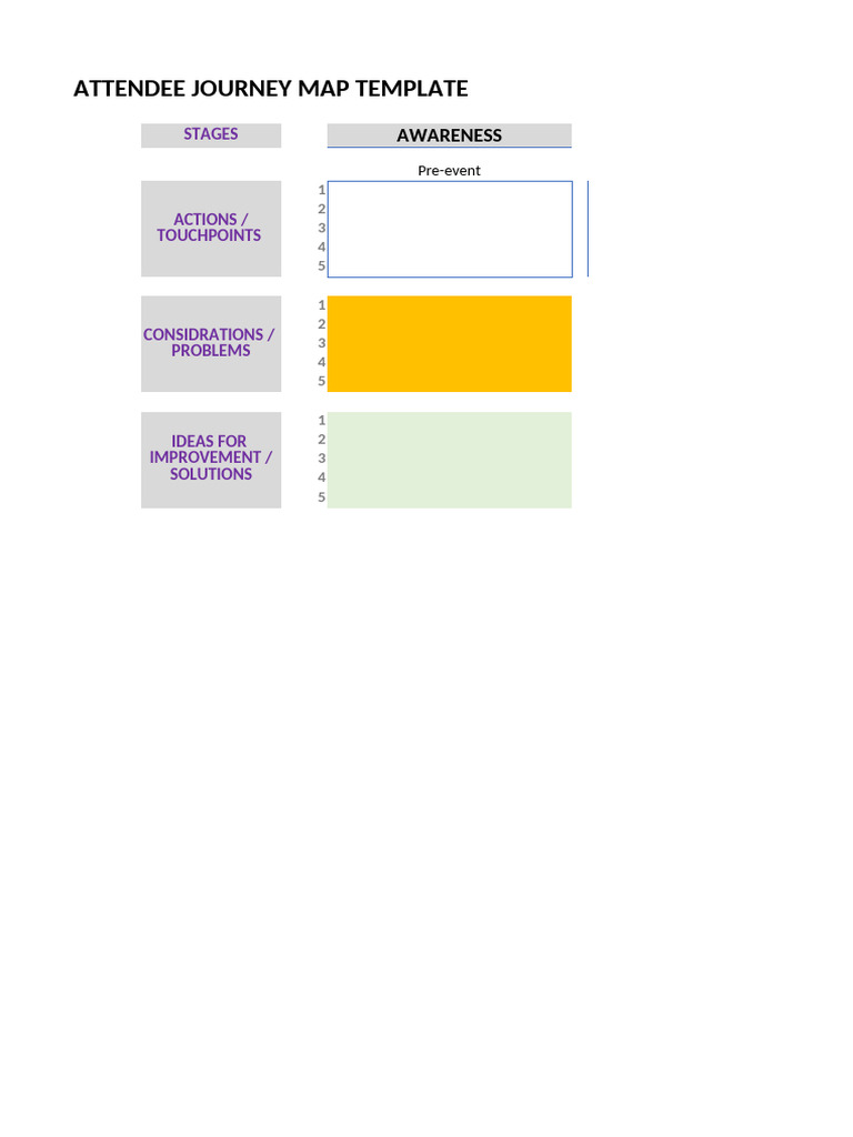 Attendee Journey Map (Simplified) | PDF