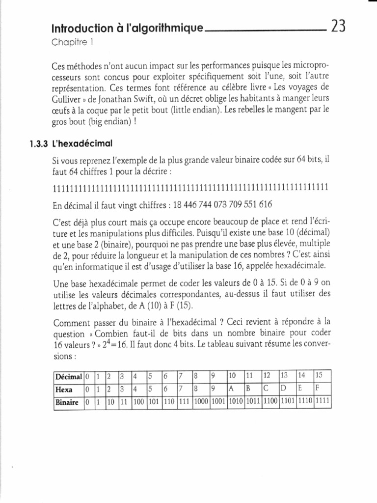 wiley algorithmique programmation cscharp_Partie14 | PDF
