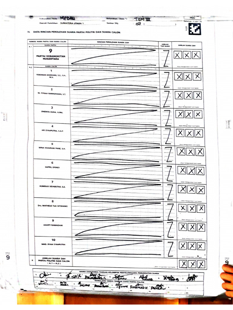 PROVINSI TPS 8 (TSM3) - Pages-10 | PDF