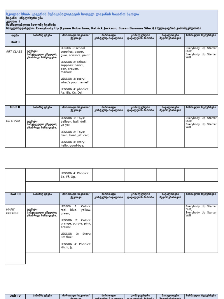 ახალი კურიკულუმი1.Docx · Version 1 | PDF