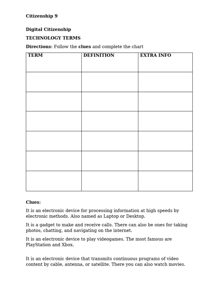 Digital Citizenship: Tech Terms Guide | PDF