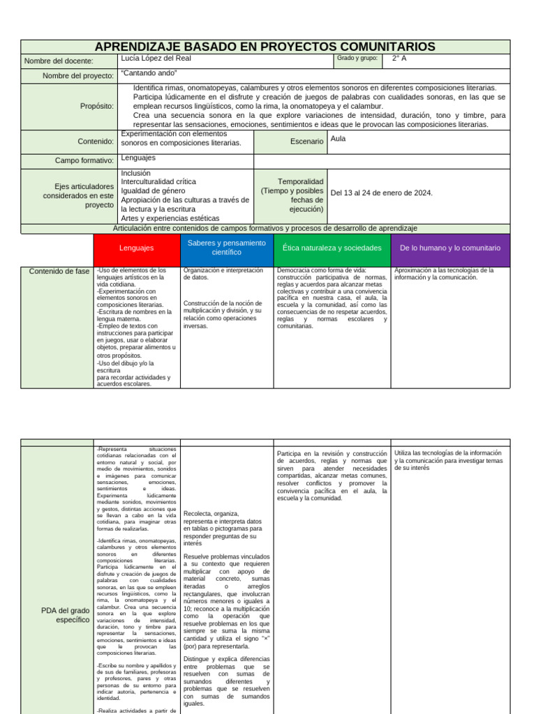 Cantando Ando Plan | PDF | Comunicación | Canciones