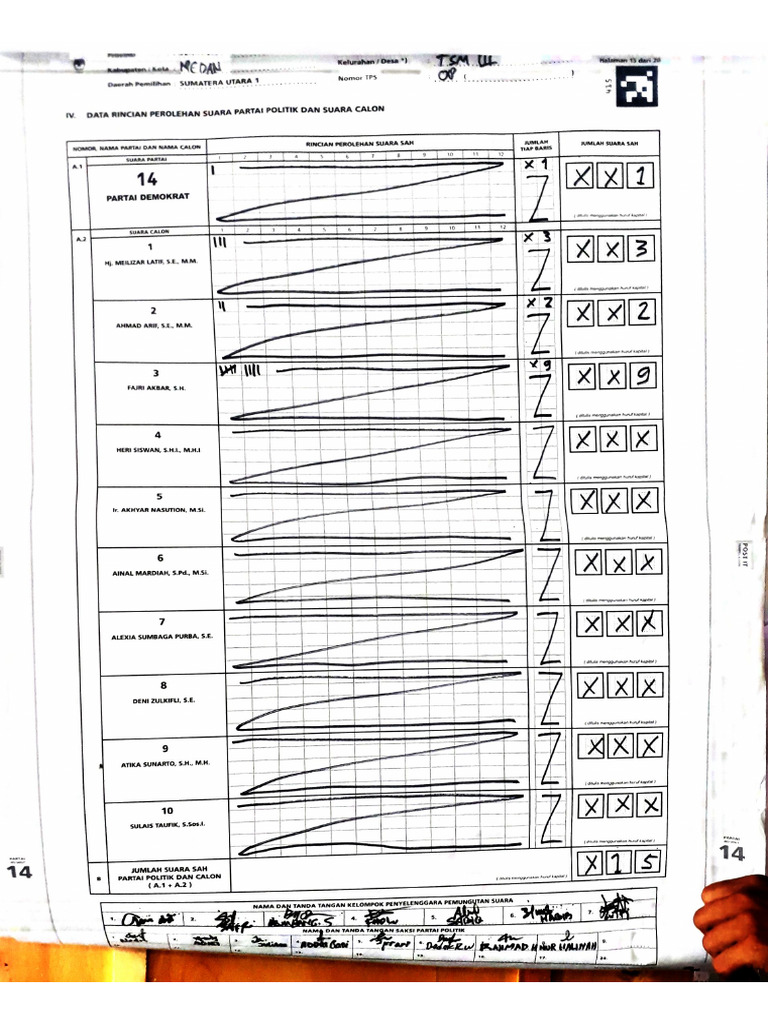 PROVINSI TPS 8 (TSM3)-pages-15 | PDF