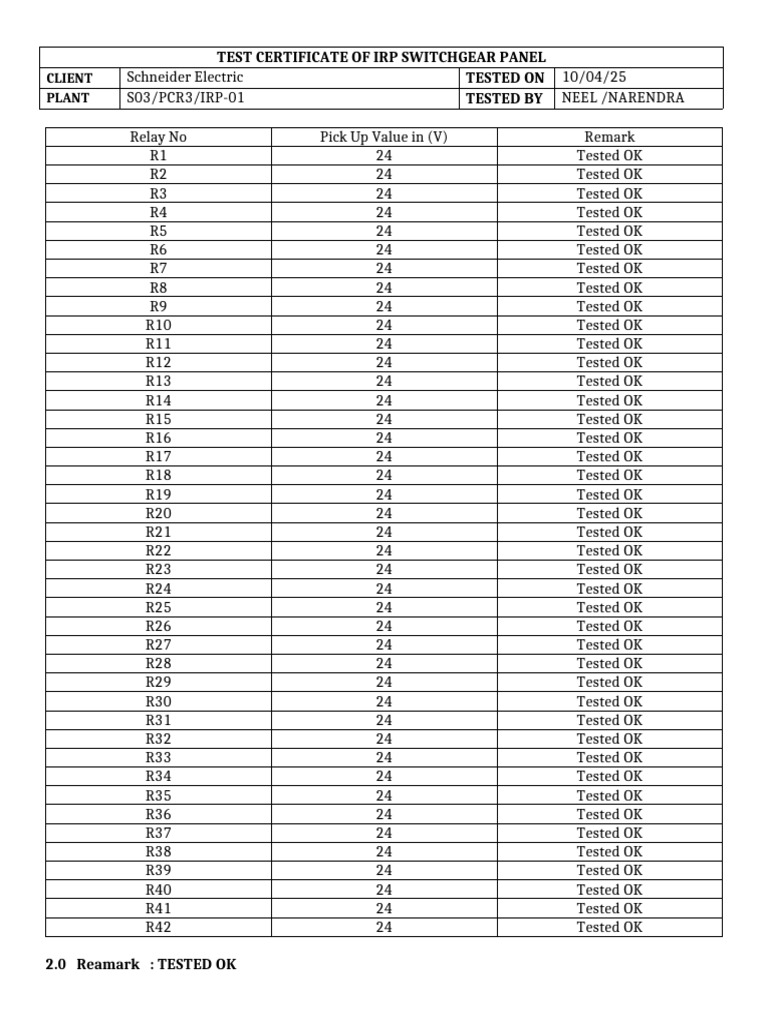 Test Certificate of Irp Switchgear Panel - 100714 | PDF | Land ...