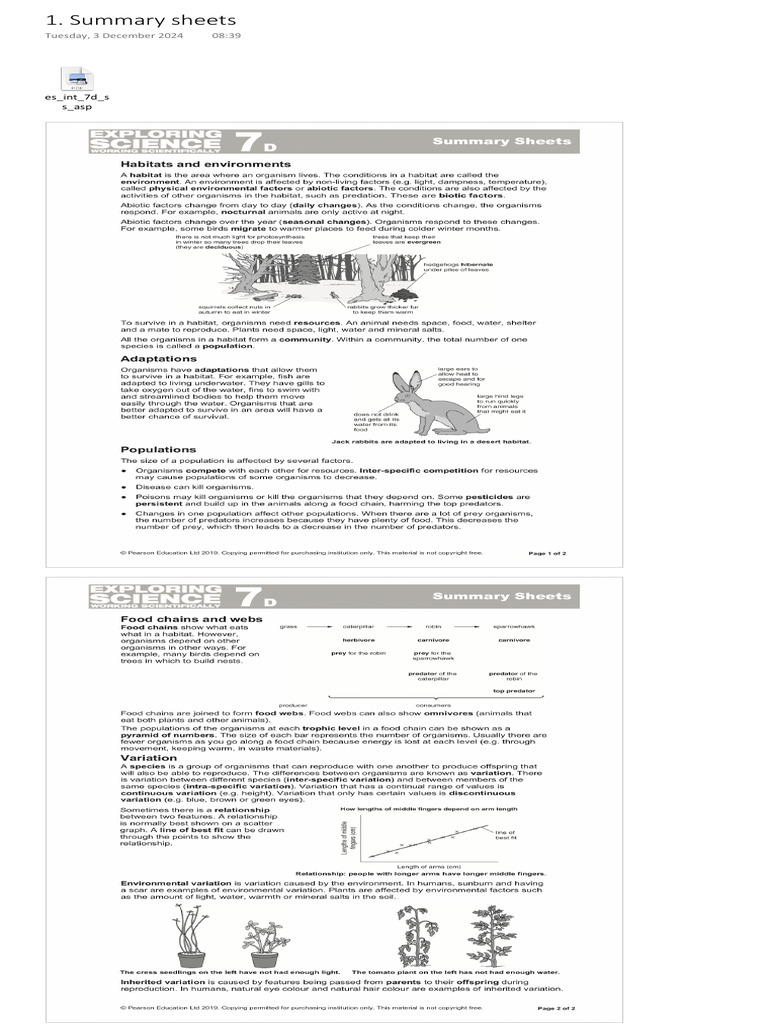 Summary Sheets - Habitat and Environment | PDF