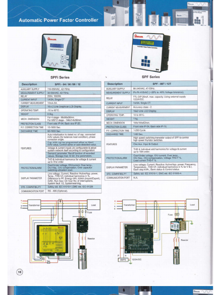 Cont | PDF