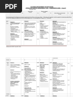 6.1. Bylae B - Harvard Verwysings Metode | PDF