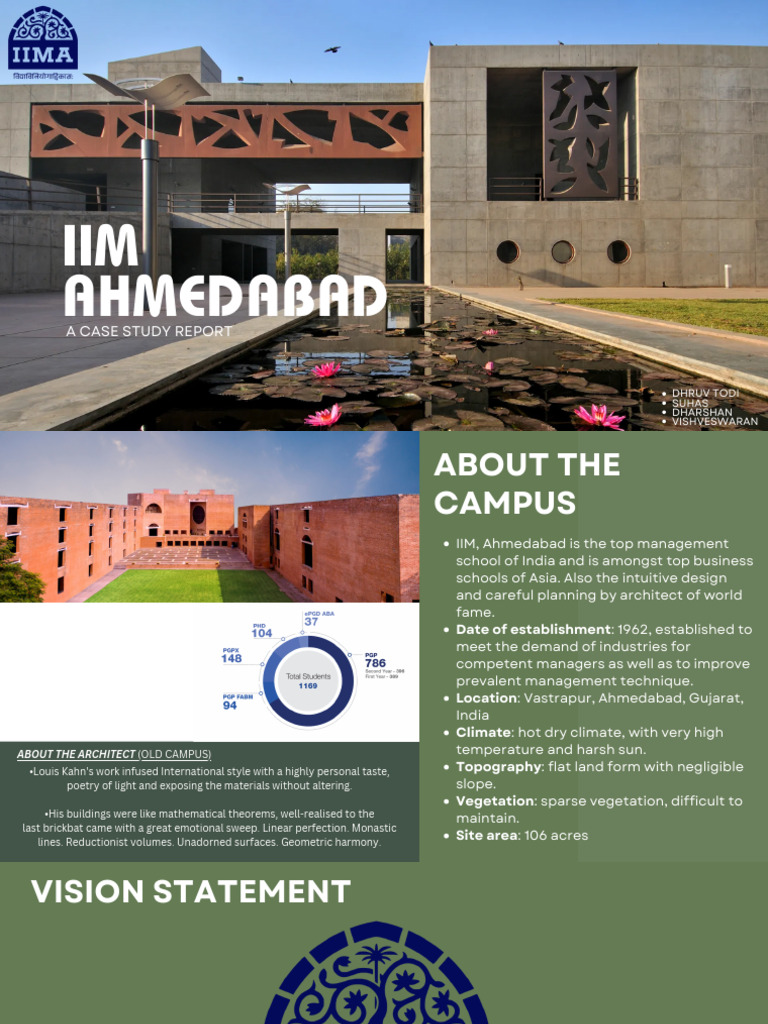 IIM Ahmedabad Campus Architecture Overview | PDF | Dormitory | Stairs