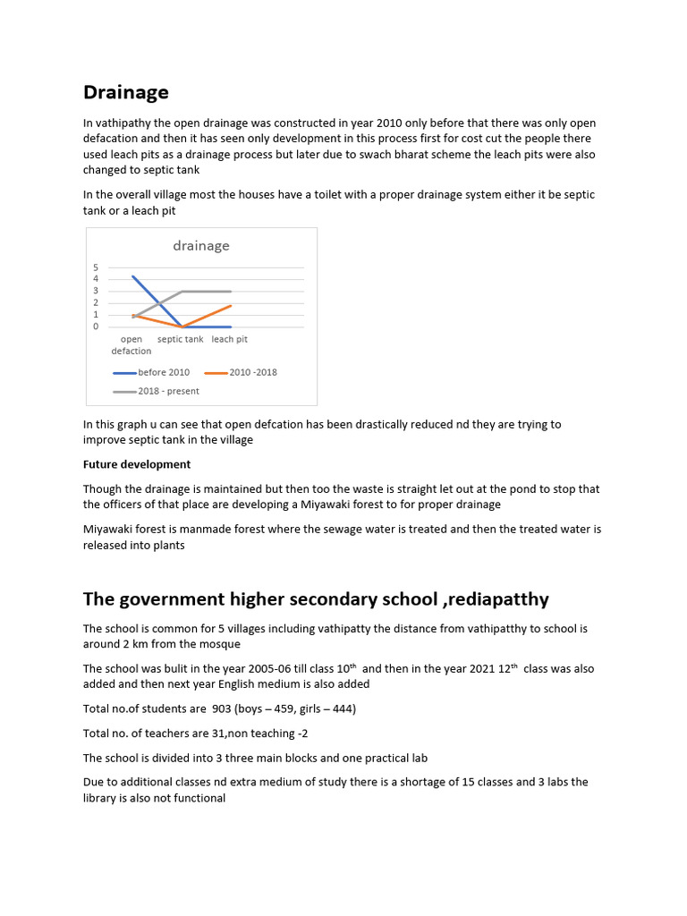 vathipatthy ( a rural case study ) | PDF | Environmental Engineering ...
