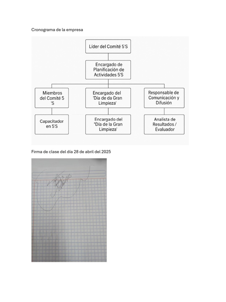 Act 1 Unidad 3 | PDF | Conocimiento procedimental