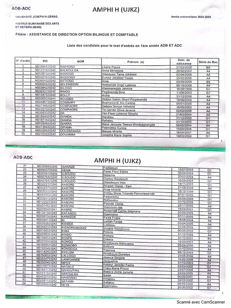 Répartition ADB | PDF