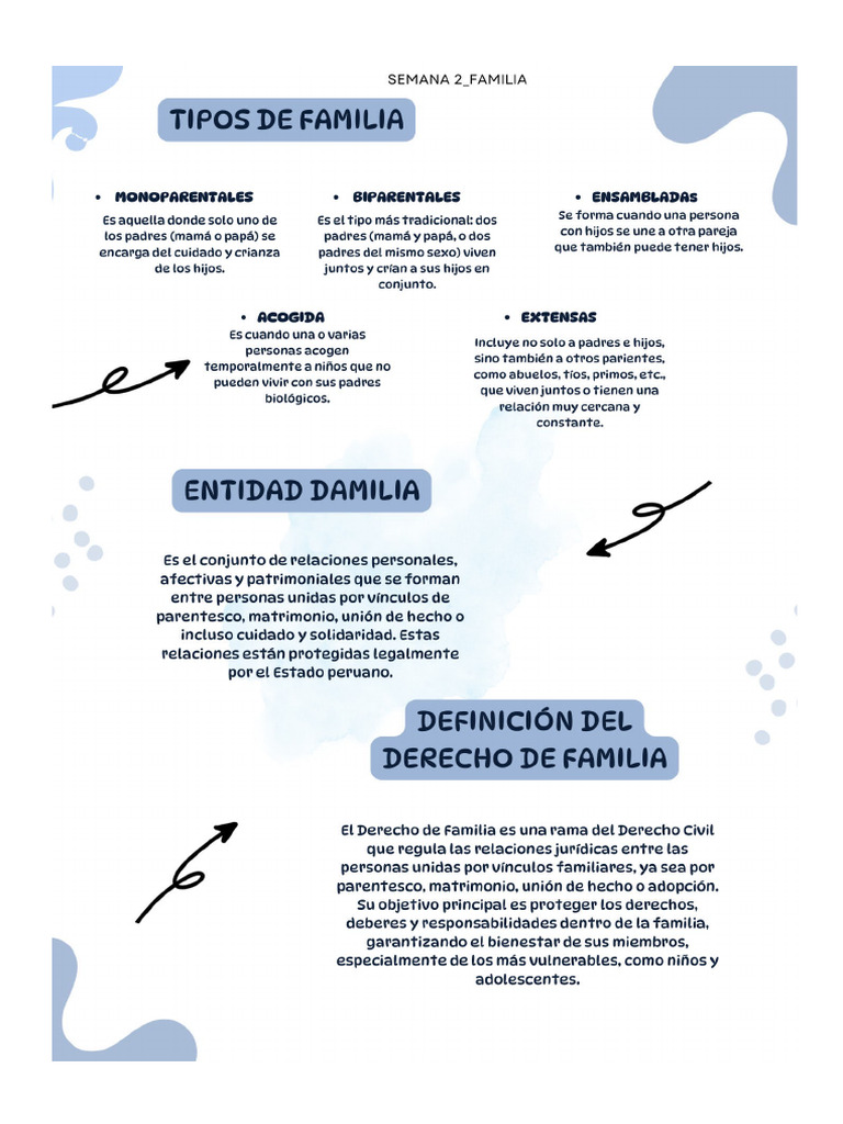 tareas_D° FAMILIA | PDF