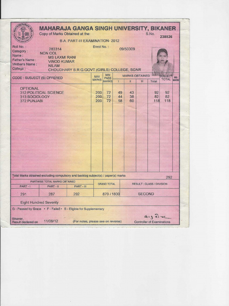 BA 3rd Year Marksheet | PDF