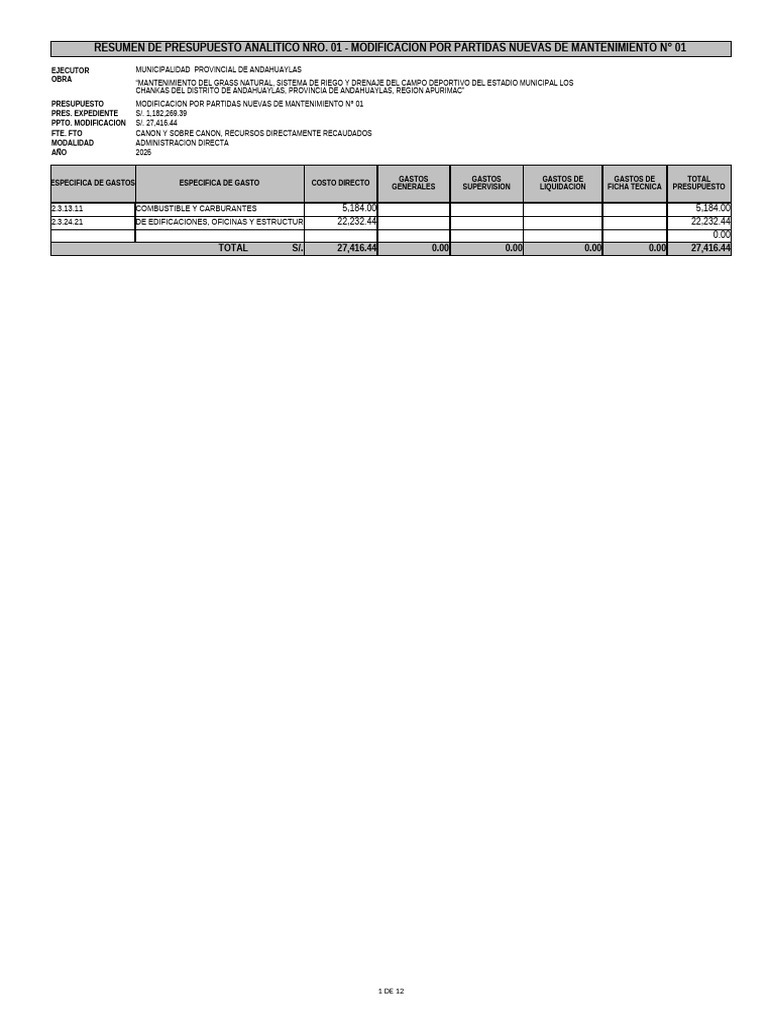 PPTO ANALITICO NOVIEMBRE 2025 REV 2 Modificacion 1 | PDF
