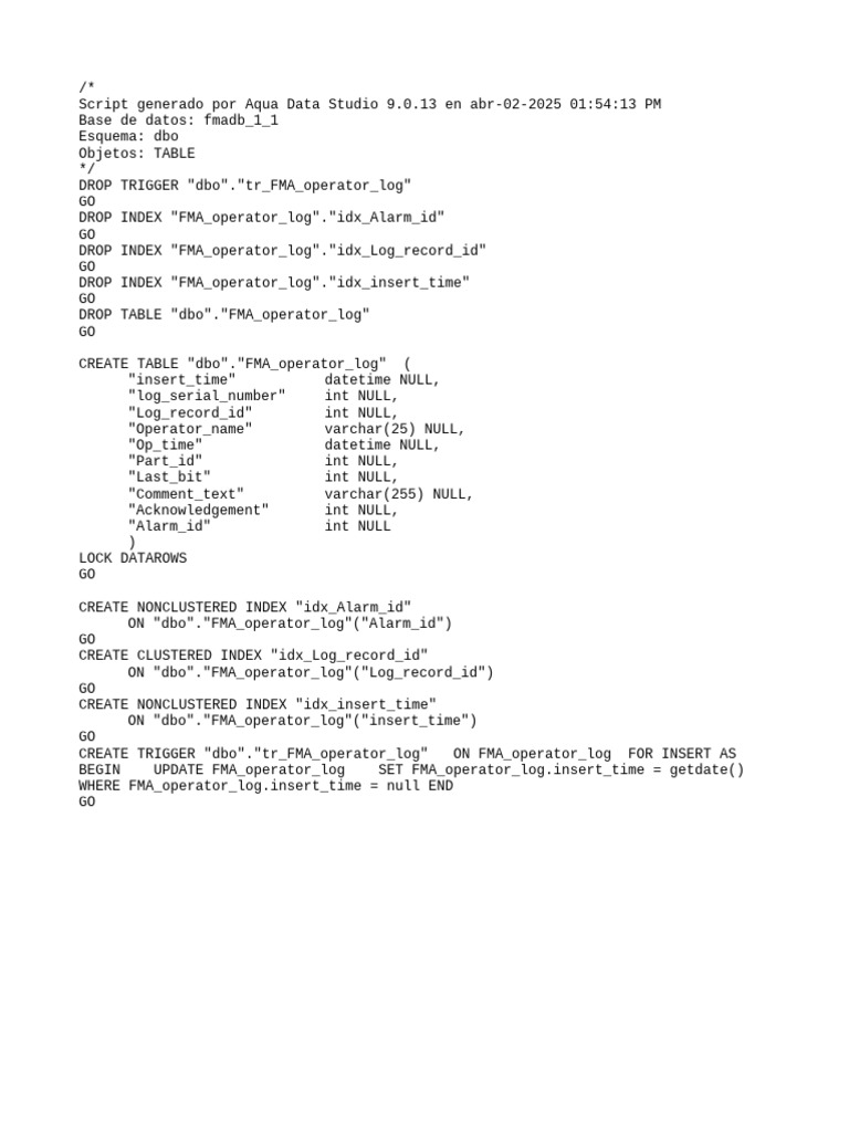 FMA Alarm Log | PDF
