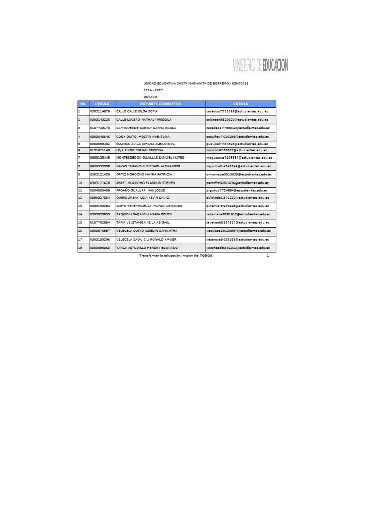 Lista de Estudiantes 2024-2025 | PDF
